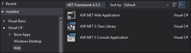 Visual Studio 2015 Preview & ASP.NET 5 – M Reza Faisal