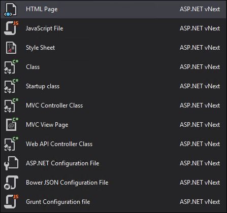 Visual Studio 2015 Preview & ASP.NET 5 – M Reza Faisal