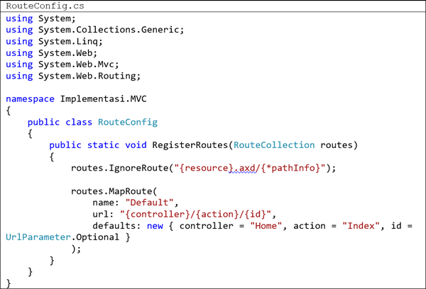 ASP.NET MVC 5: Hello World – M Reza Faisal