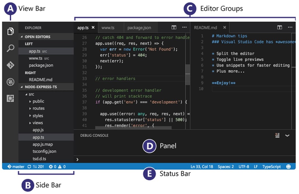 Preparation of ASP.NET Core Development with Visual Studio Code – M Reza Faisal