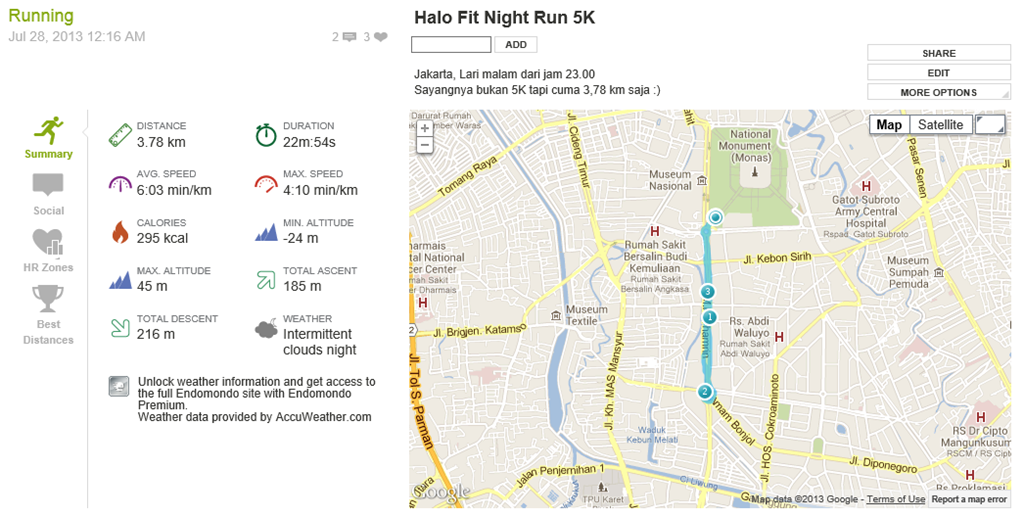 Dari Sabuga ITB sampai Jakarta Marathon 2013 – M Reza Faisal